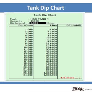 Petrol Pump Software